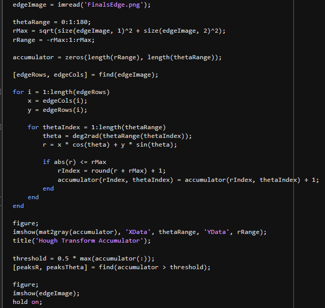Solved for i=1: length (peaksR) r=rRange( peaksR (i)); theta | Chegg.com