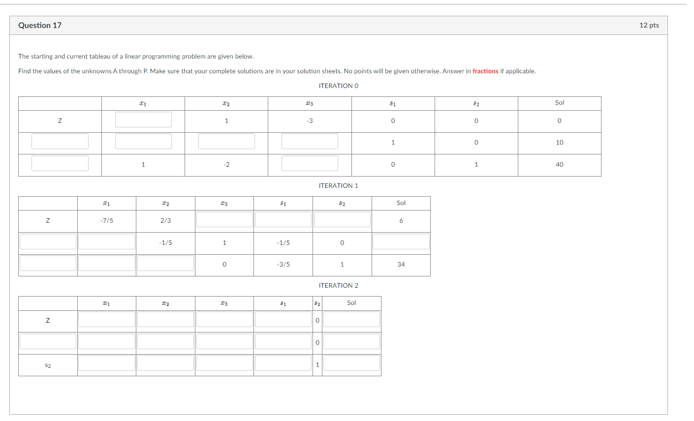 The starting and current tableau of a linear | Chegg.com