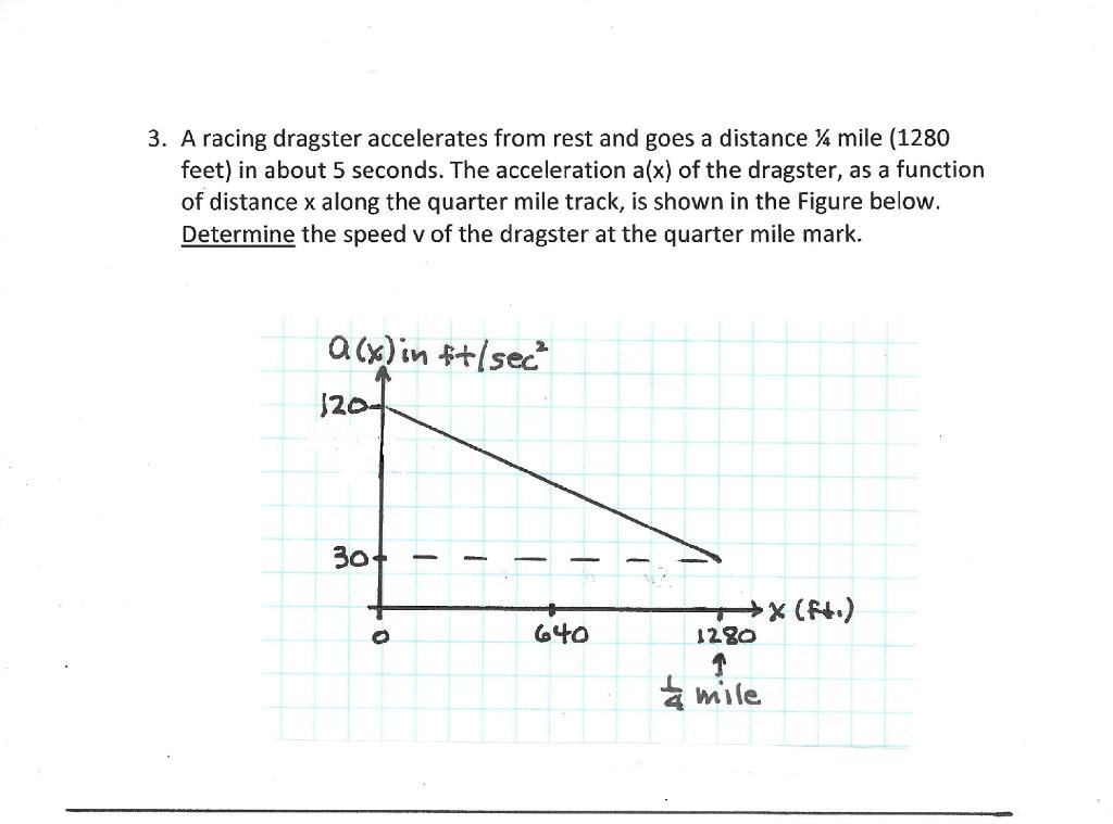 Solved 3. A racing dragster accelerates from rest and goes a | Chegg.com
