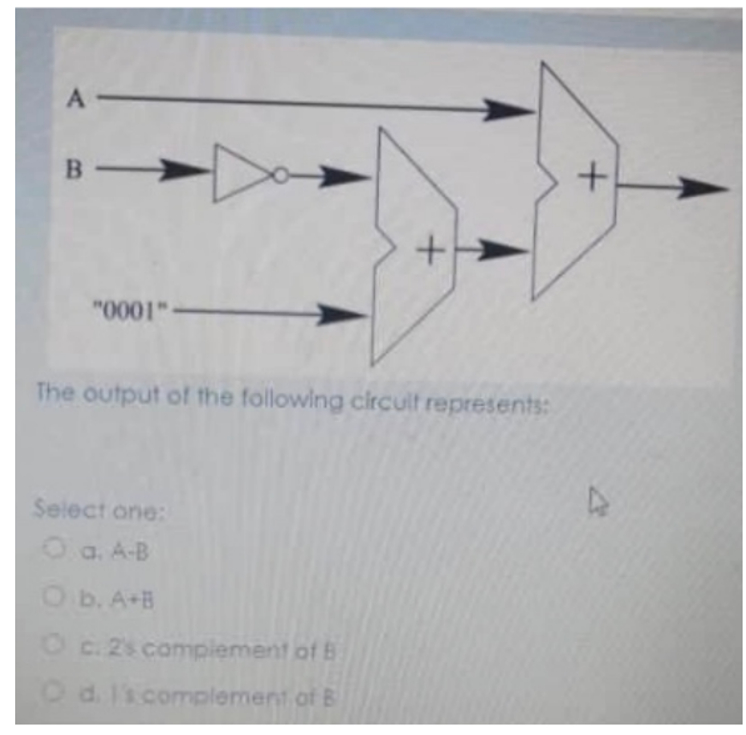 Solved The output of the following circuit represents:Select | Chegg.com