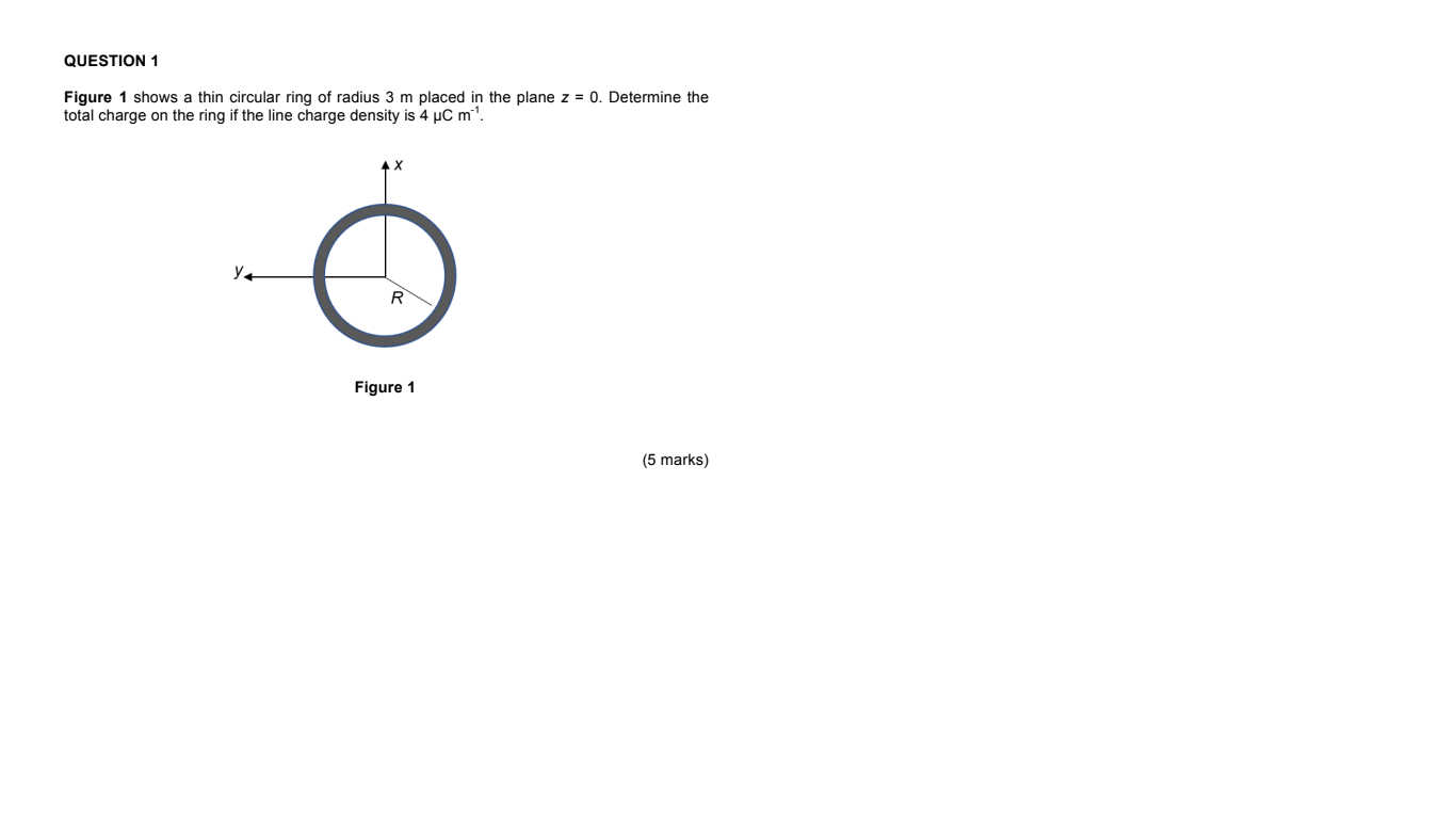 Solved QUESTION 1 Figure 1 shows a thin circular ring of | Chegg.com