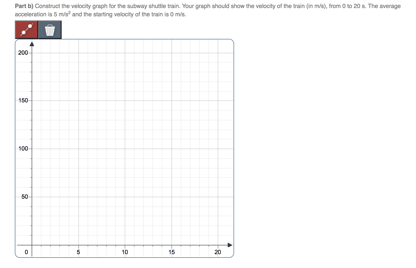 Solved Part a) Construct the position graph for the subway | Chegg.com