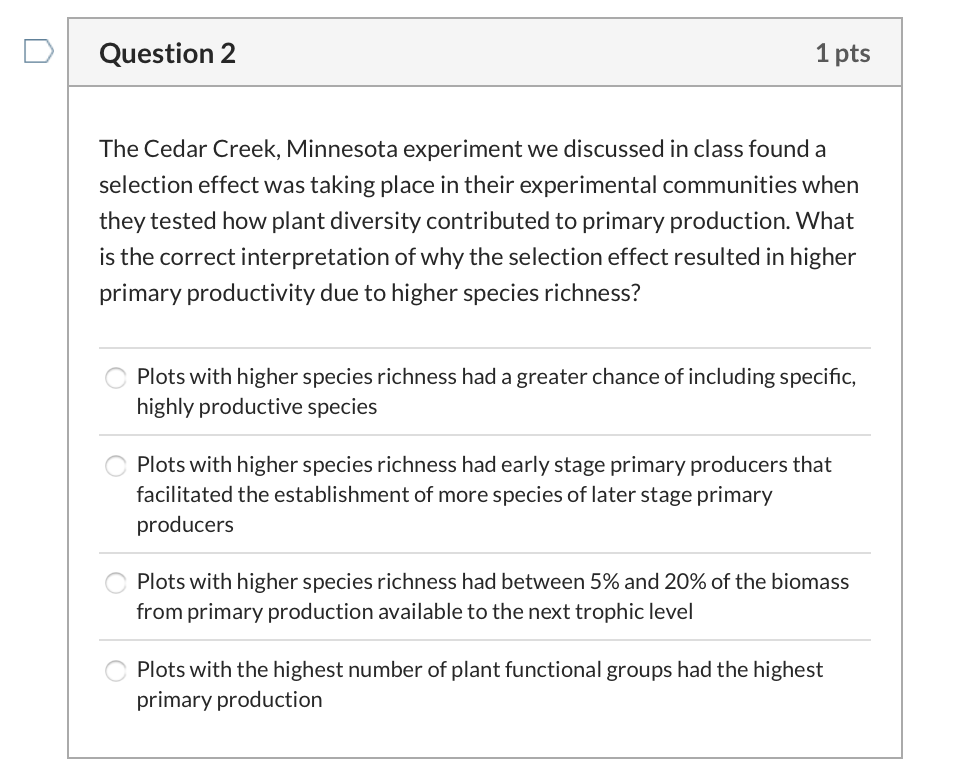 Solved Question 2 1 pts The Cedar Creek, Minnesota | Chegg.com