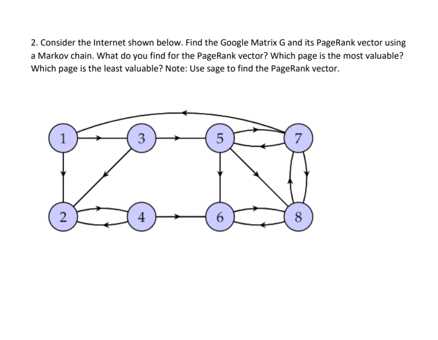 Solved On the F, Q, and 2 Questions Asked for the Sage | Chegg.com