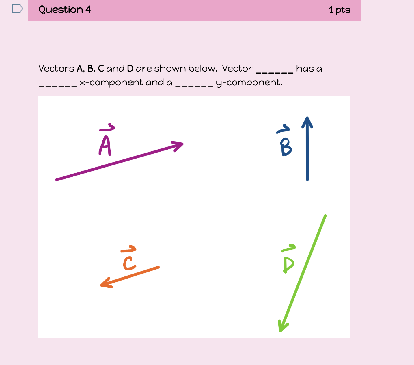 Solved Question 4Vectors A, ﻿B, ﻿C and D are shown below. | Chegg.com