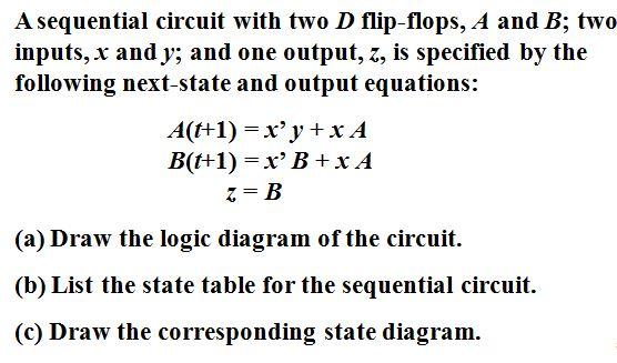 Solved A sequential circuit with two D flip-flops, A and B; | Chegg.com