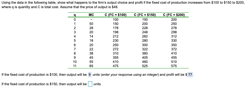 Solved 데 01 Using the data in the following table, show what | Chegg.com