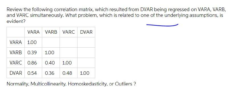 Solved Review the following correlation matrix, which | Chegg.com