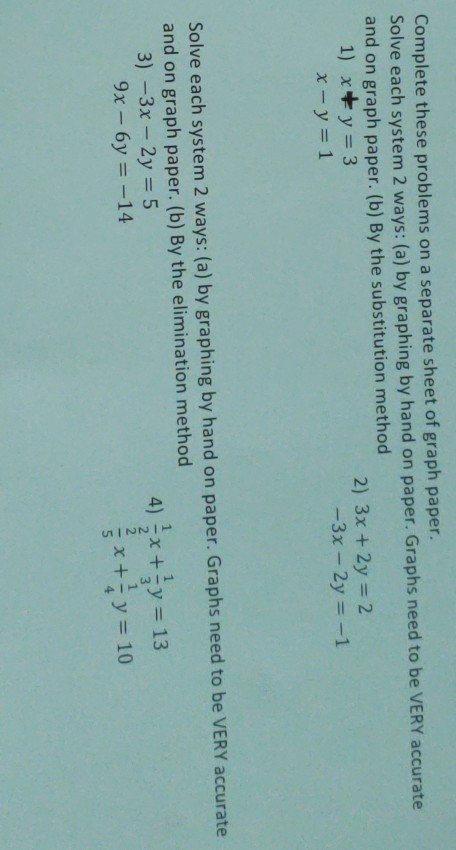 Solved Complete these problems on a separate sheet of graph | Chegg.com