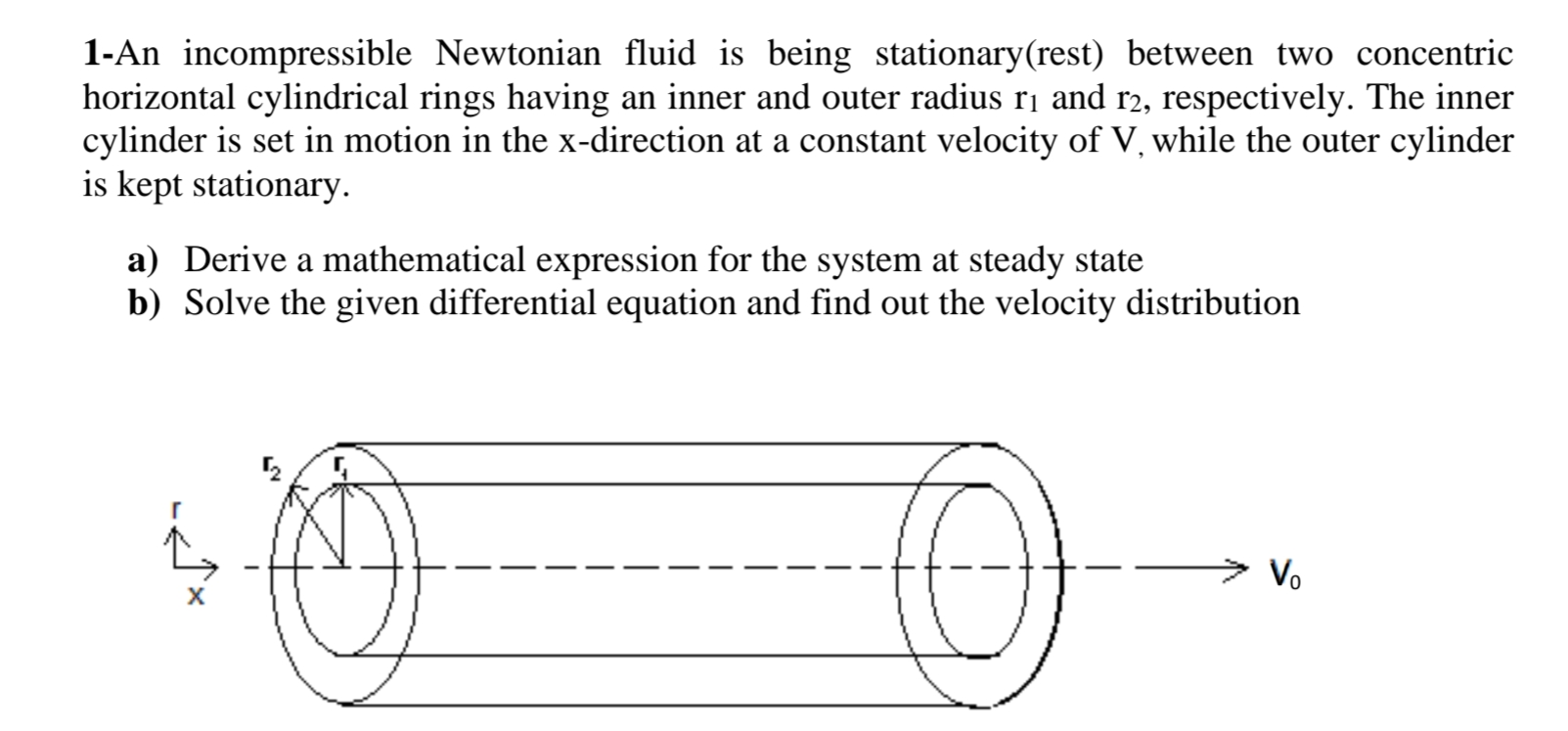 Solved 1-An incompressible Newtonian fluid is being | Chegg.com