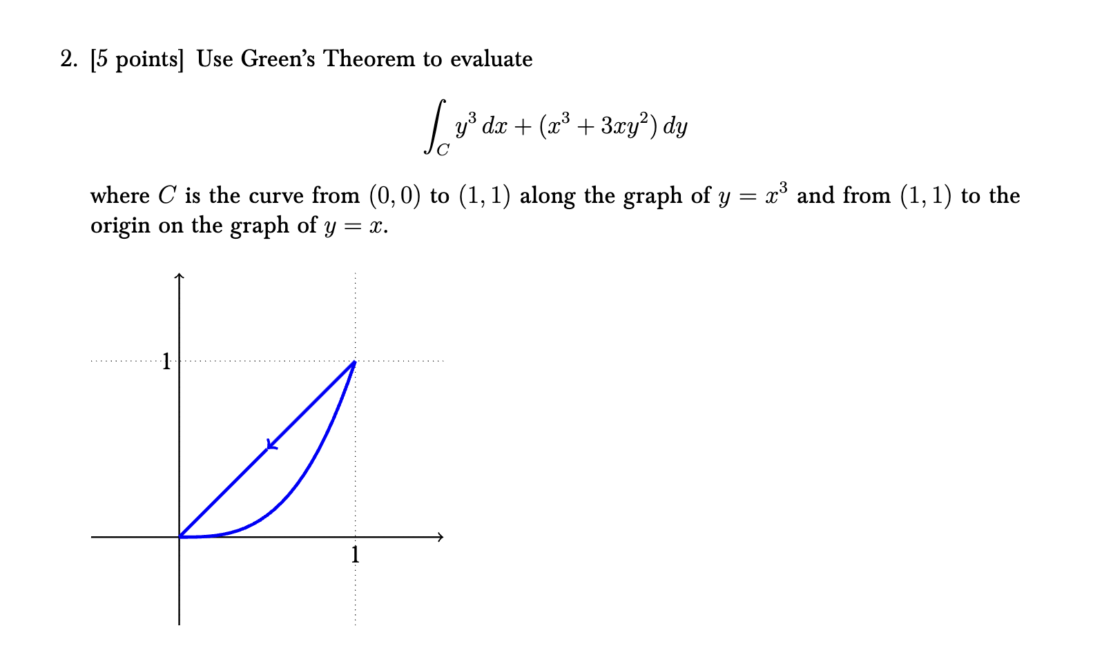 Solved 2. [5 points] Use Green's Theorem to evaluate | Chegg.com