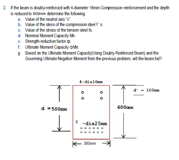 Solved Please solve the following question. Please provide a | Chegg.com