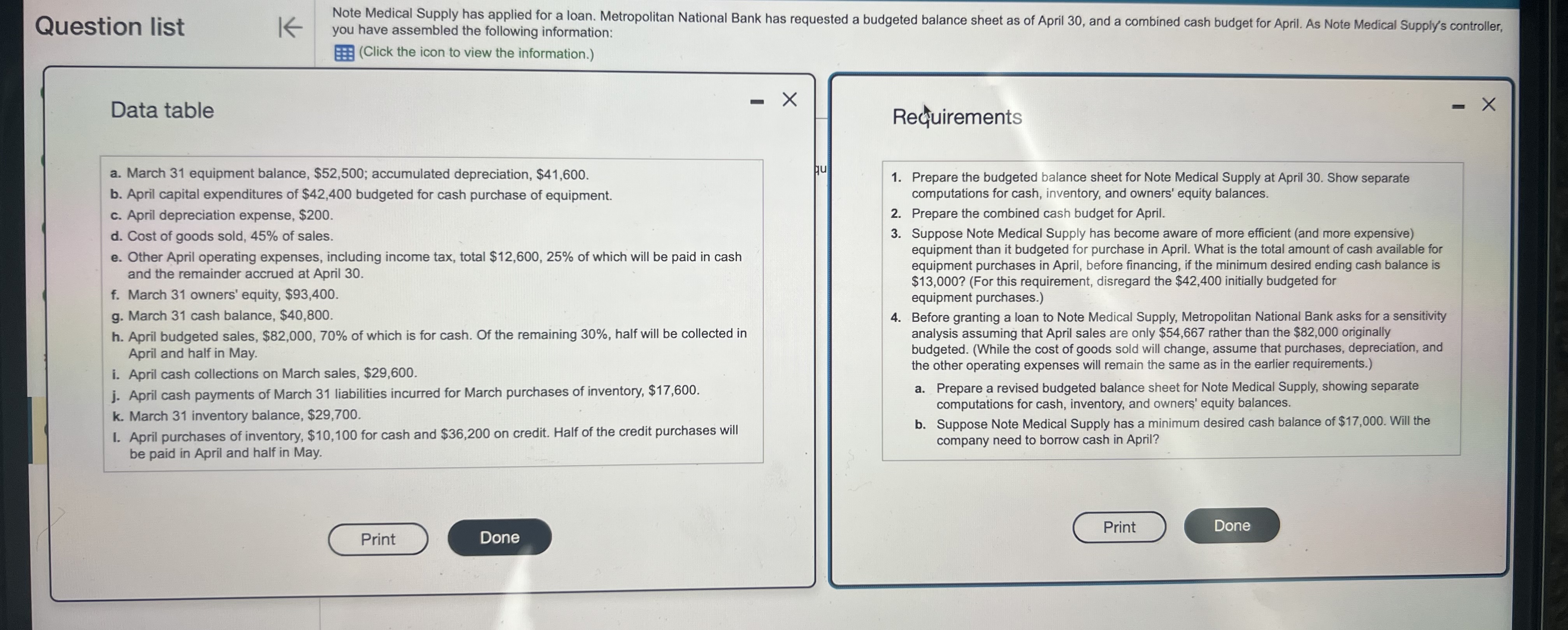Note Medical Supply has applied for a loan. | Chegg.com