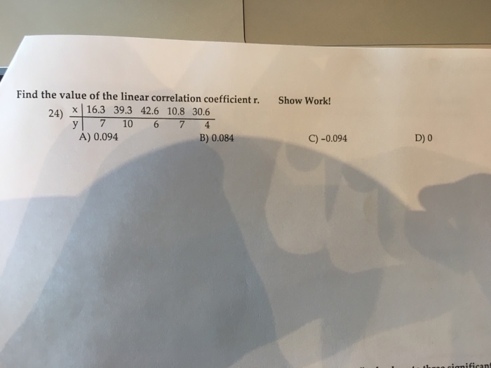 Solved Find the value of the linear correlation coefficient | Chegg.com