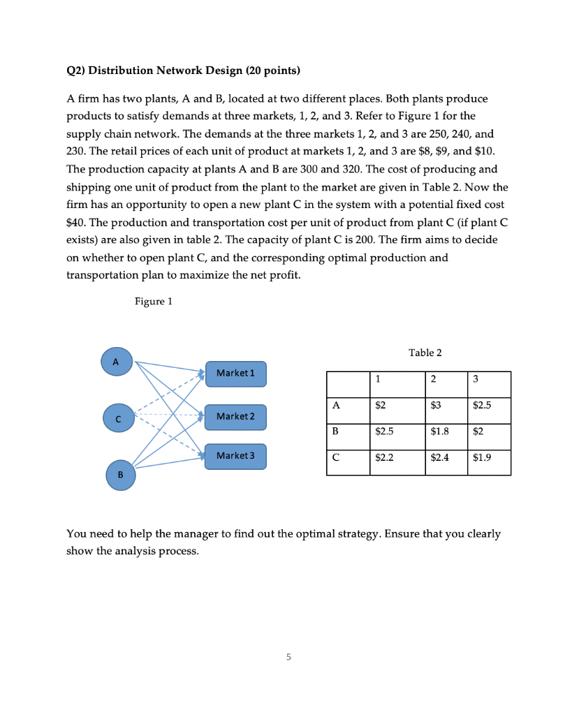 Solved Q2) Distribution Network Design (20 points) A firm | Chegg.com