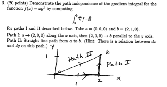 Solved 3. (20 points) Demonstrate the path independence of | Chegg.com