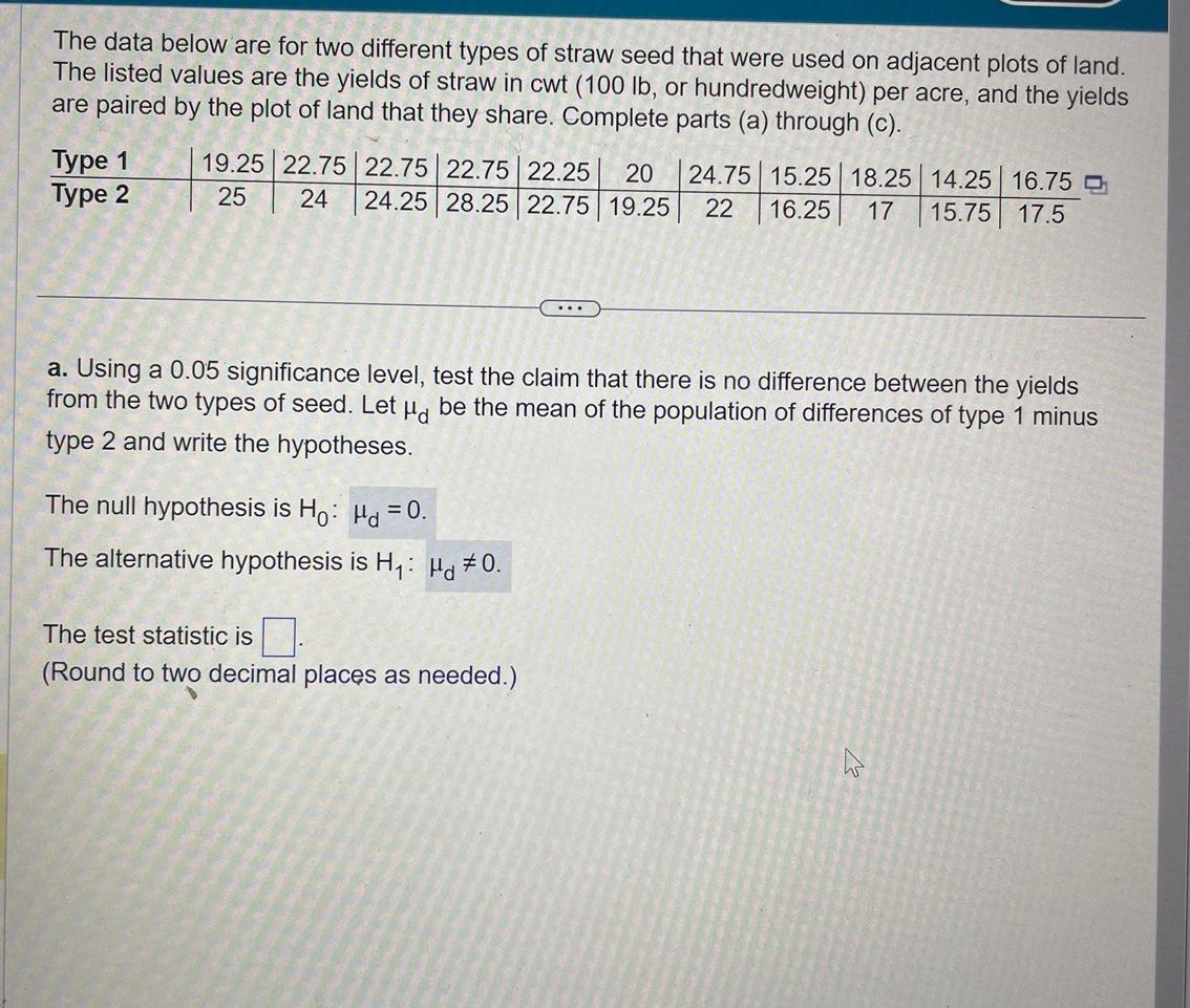 Solved The data below are for two different types of straw | Chegg.com