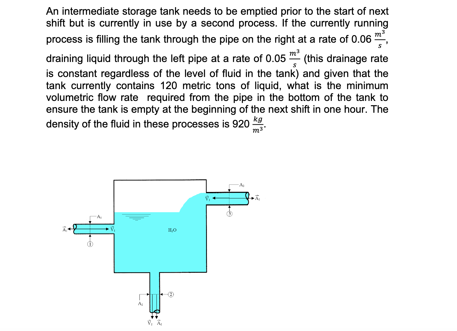 Solved ) S S An intermediate storage tank needs to be | Chegg.com
