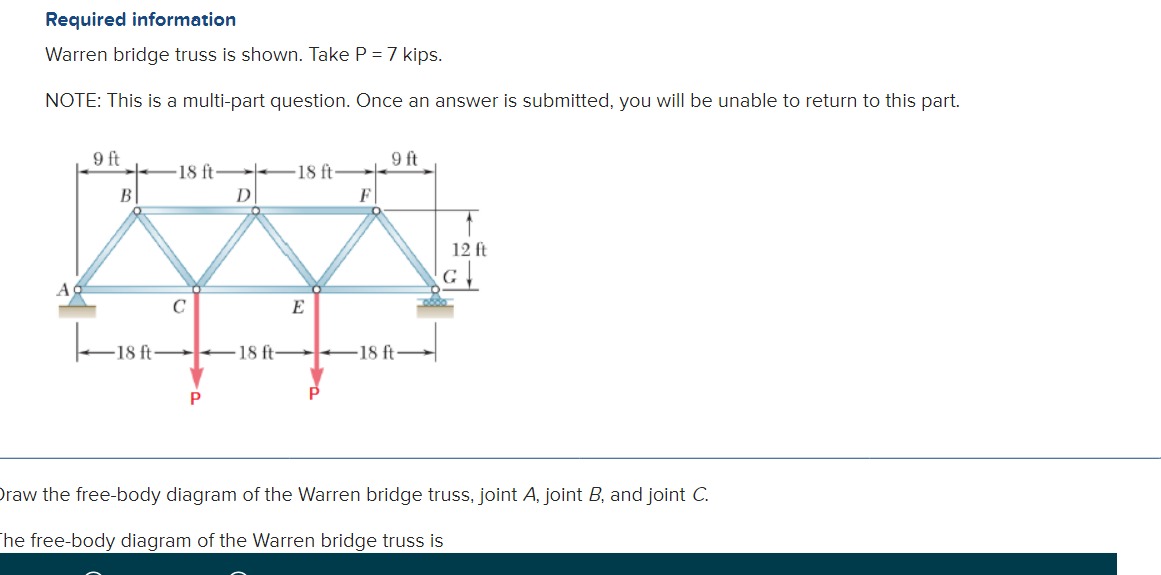 Solved Draw the free-body diagram of the Warren bridge | Chegg.com