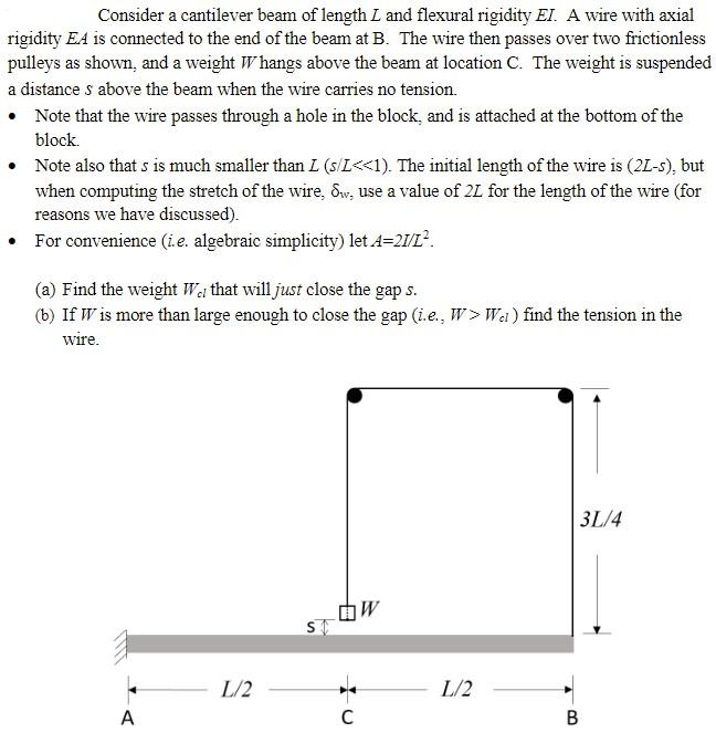 Solved Consider a cantilever beam of length L and flexural | Chegg.com