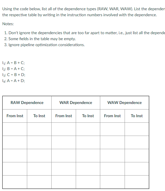 Solved Using the code below, list all of the dependence | Chegg.com