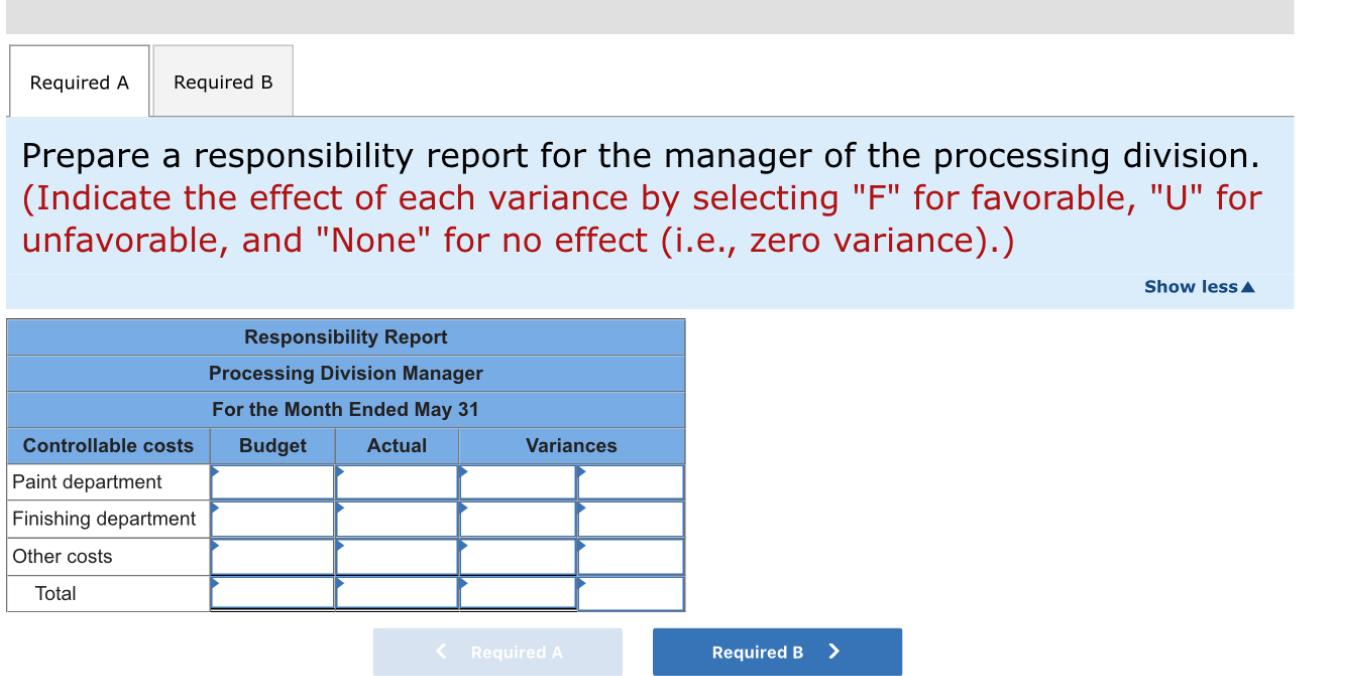 Perez Corporation has four divisions: the assembly | Chegg.com