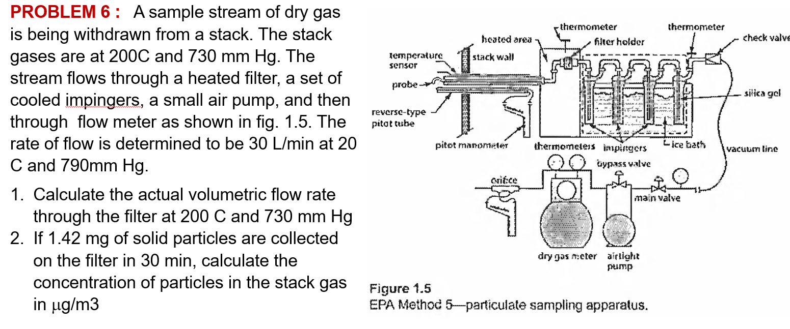 Solved PROBLEM 6 ﻿: A sample stream of dry gasis being | Chegg.com