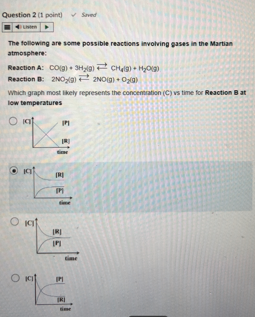 Solved Question 2 (1 ﻿point)The following are some possible | Chegg.com