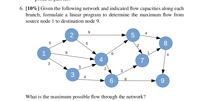 Solved 6. [10% ] Given the following network and indicated | Chegg.com