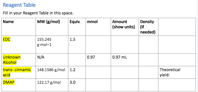 Solved Hi, please fill out the reagent table for my organic | Chegg.com