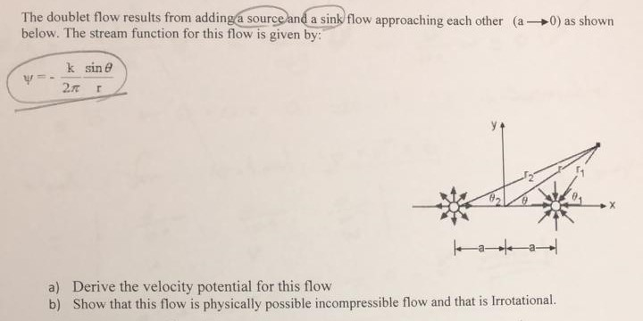 Solved The doublet flow results from addingá source and a | Chegg.com
