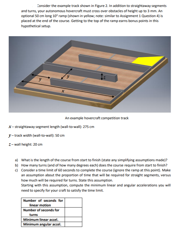 Solved Consider the example track shown in Figure 2. In | Chegg.com