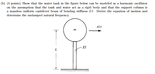 Solved (b) (4 points) Show that the water tank in the figure | Chegg.com
