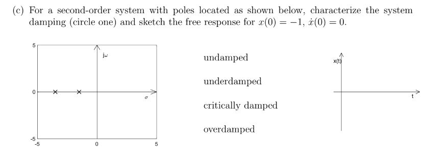 Solved (c) ﻿For a second-order system with poles located as | Chegg.com