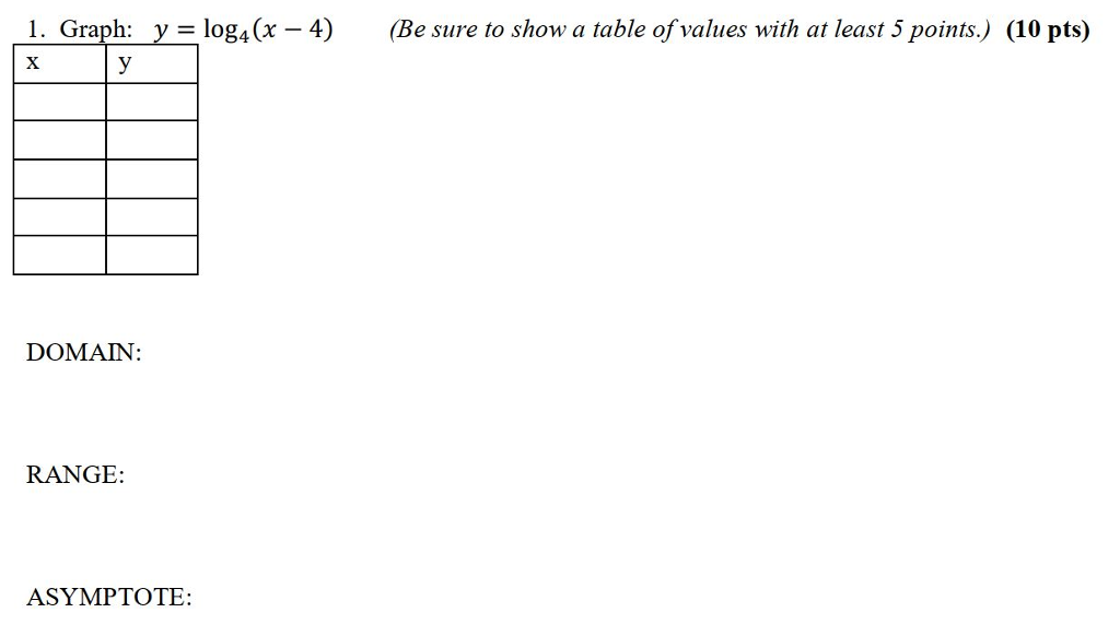 Solved 1. Graph:y log4(x -4) Besure to show a table ofvalues | Chegg.com