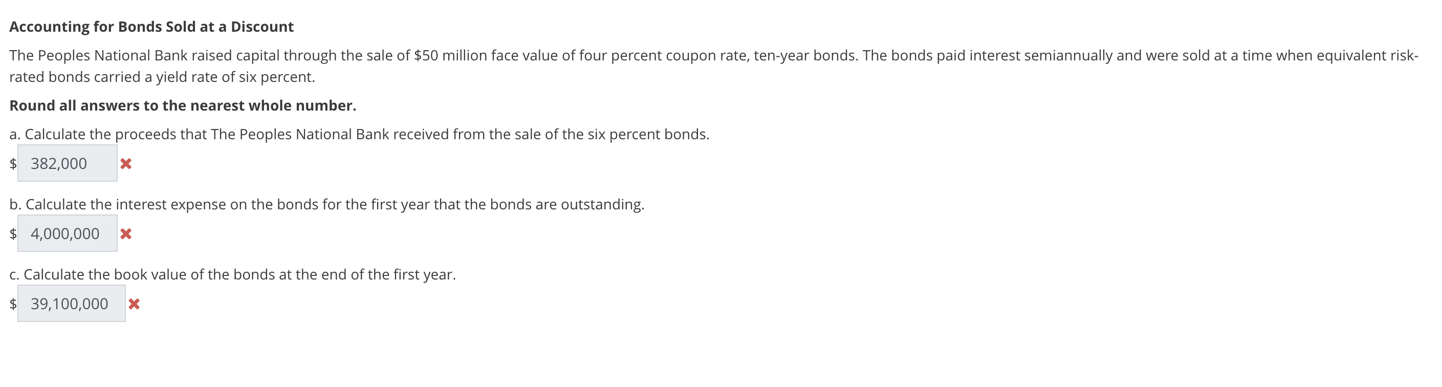 Solved Accounting for Bonds Sold at a Discount rated bonds | Chegg.com