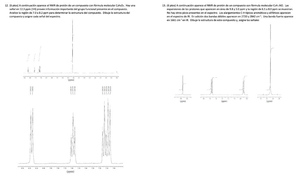 Solved A) The proton NMR spectrum for a compound with | Chegg.com