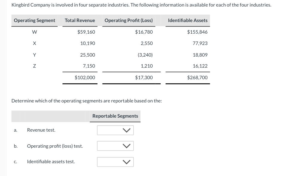 Solved Determine which of the operating segments are | Chegg.com