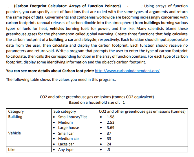 Solved (Carbon Footprint Calculator: Arrays of Function | Chegg.com