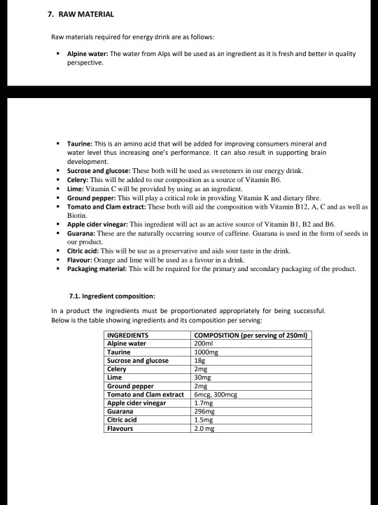 1. EXECUTIVE SUMMARY This report includes the | Chegg.com
