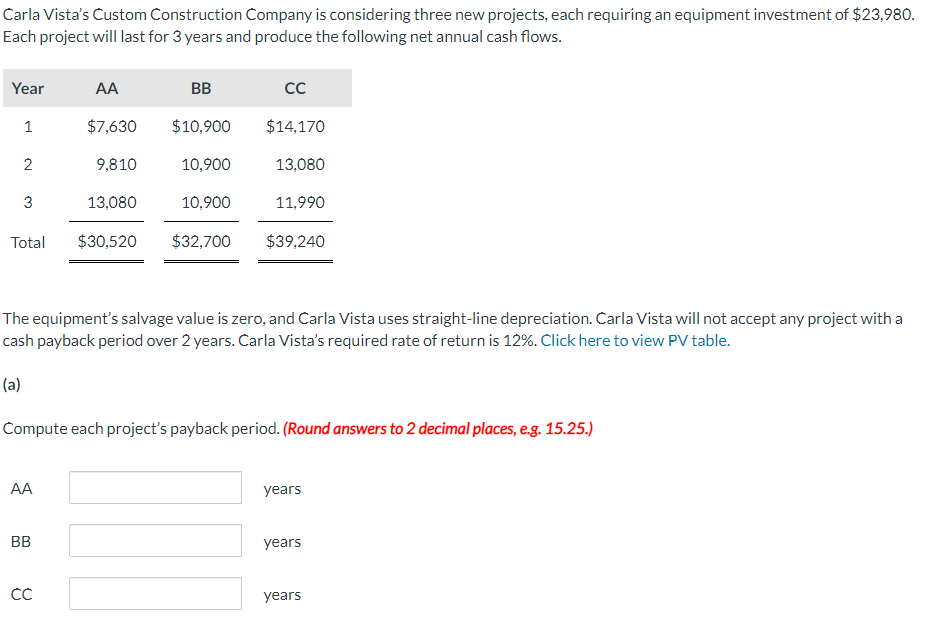 Solved Carla Vista's Custom Construction Company is | Chegg.com