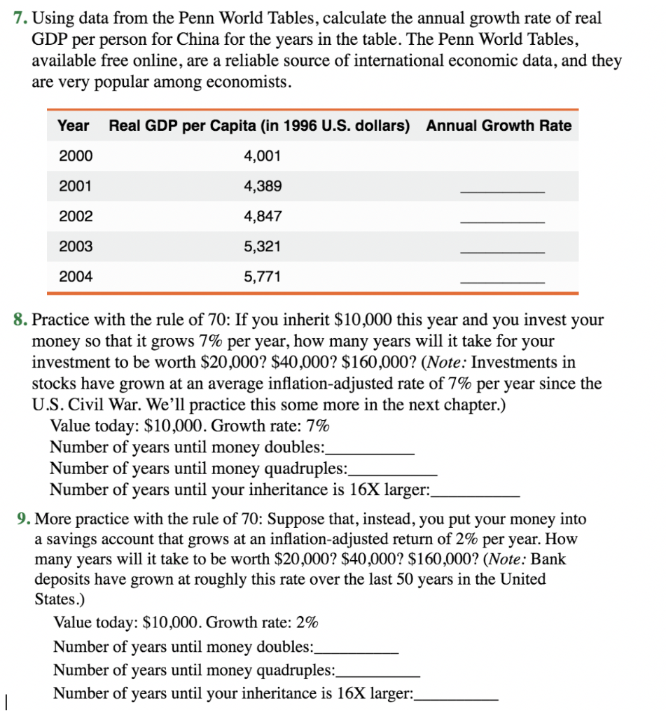 Solved 7. Using data from the Penn World Tables, calculate | Chegg.com