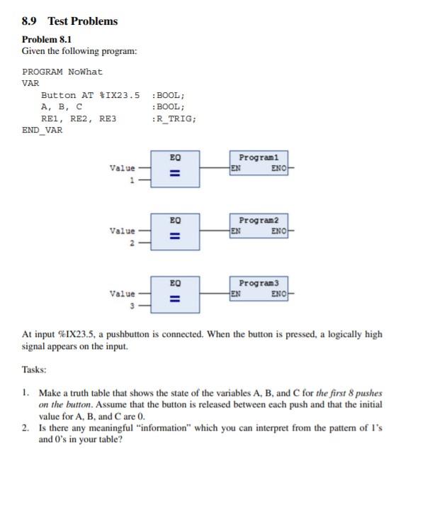 8.9 Test Problems Problem 8.1 Given the following | Chegg.com