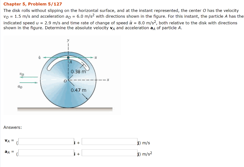 Solved The disk rolls without slipping on the horizontal | Chegg.com