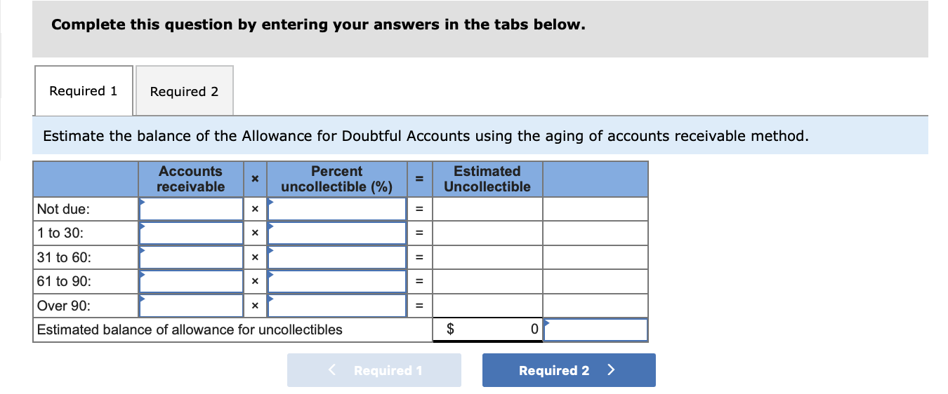 Solved QS 7-10 (Algo) Aging of receivables method LO P3 Net | Chegg.com
