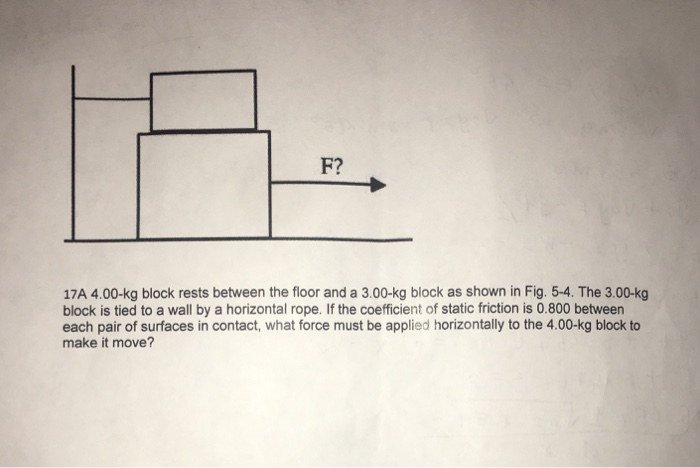 Solved F? 17A 4.00-kg block rests between the floor and a | Chegg.com Solved F? 17A 4.00-kg block rests between the floor and a | Chegg.com