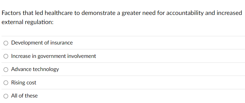 Solved Factors that led healthcare to demonstrate a greater | Chegg.com
