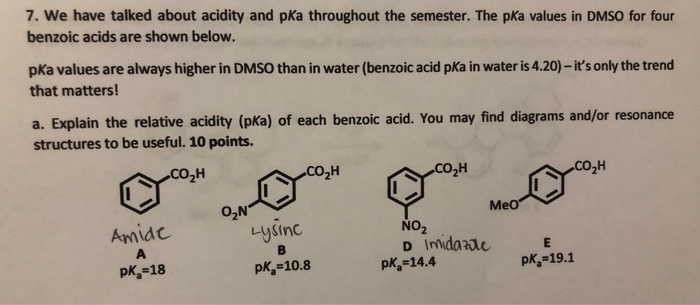 Solved Explain the relative acidity (pka) of each benzoic | Chegg.com