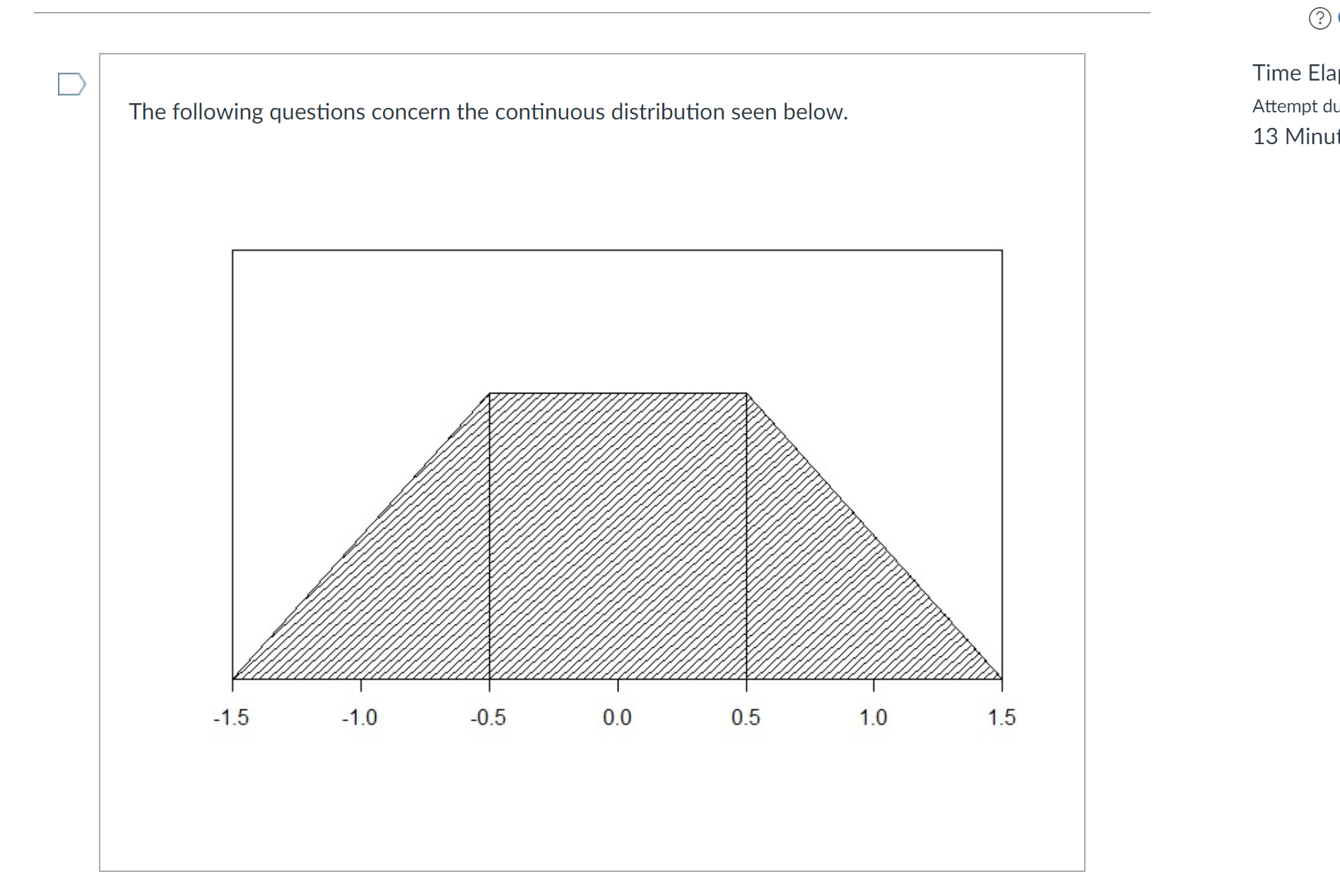 Solved The following questions concern the continuous | Chegg.com