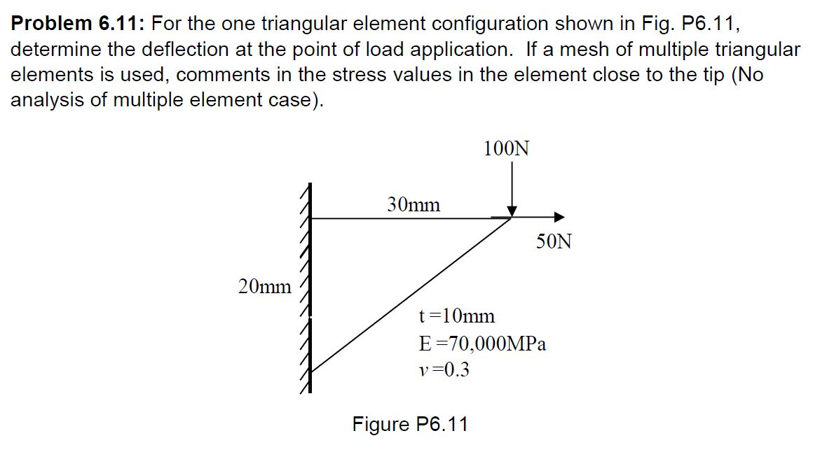 This is a finite element problem. The first part is | Chegg.com